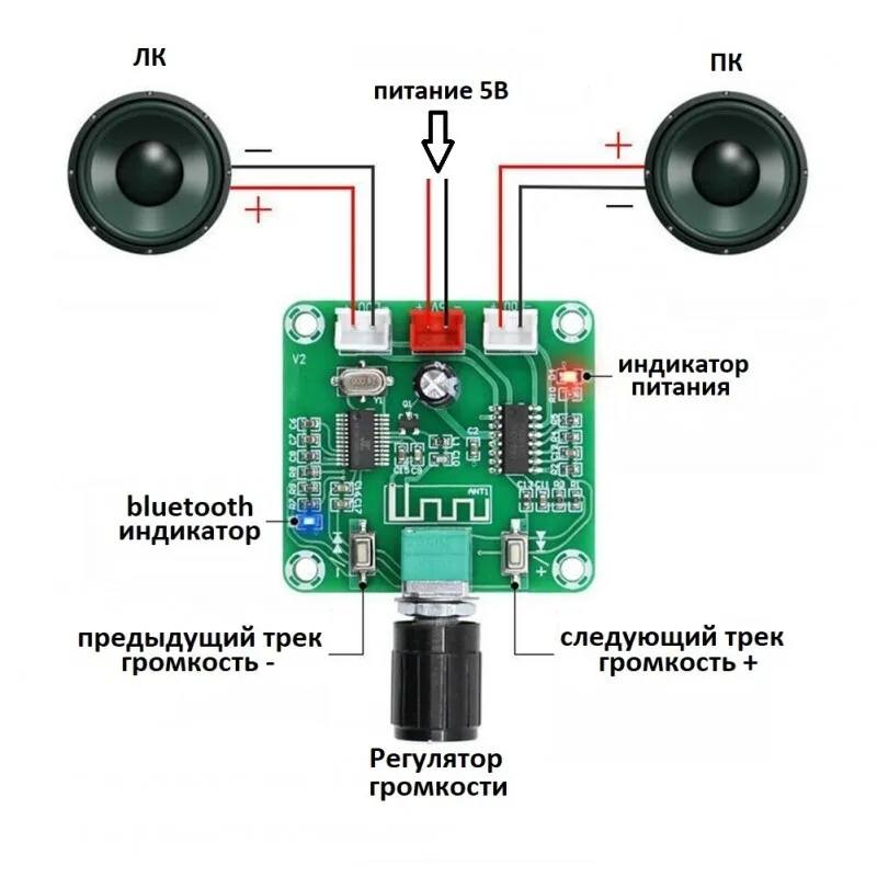 Модуль XH-A158 Bluetooth 5.0 УНЧ pam8403 5Ватт х 2 - Из личного (DIY ...